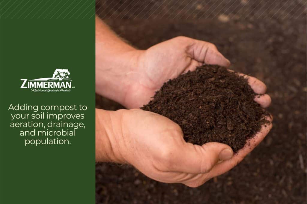 The Ultimate Beginner’s Guide to Topsoil and Compost - Zimmerman Mulch